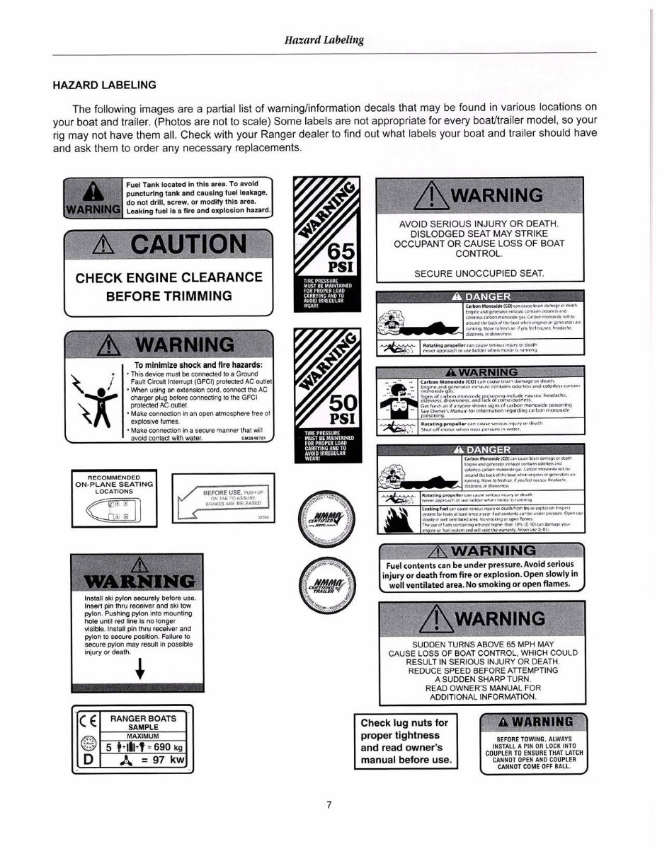 Ranger Z-Comanche, Z-500 / Z-100, Reata, Fisherman, Angler, Bay Ranger ...