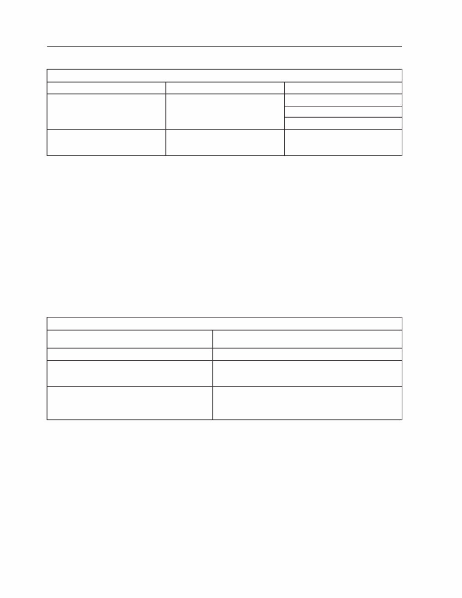 Cat 3600 Series and C280 Series Diesel Engine Fluids Recommendation ...