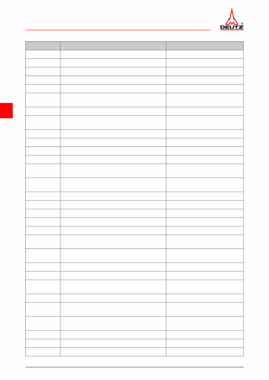 2015 Deutz Engine TCD Workshop Manual - Job card overview |Manuals Online