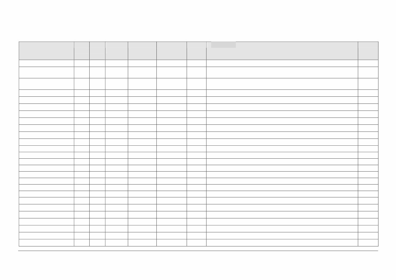 Deutz TCD 2015 V08 EMR3 Diagnostic trouble codes |Manuals Online
