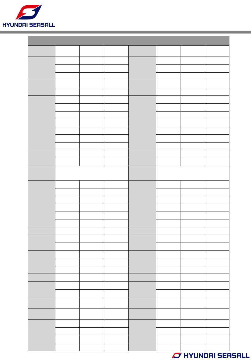 Hyundai SeasAll R200 Series Engines Installation & Operation Manual ...