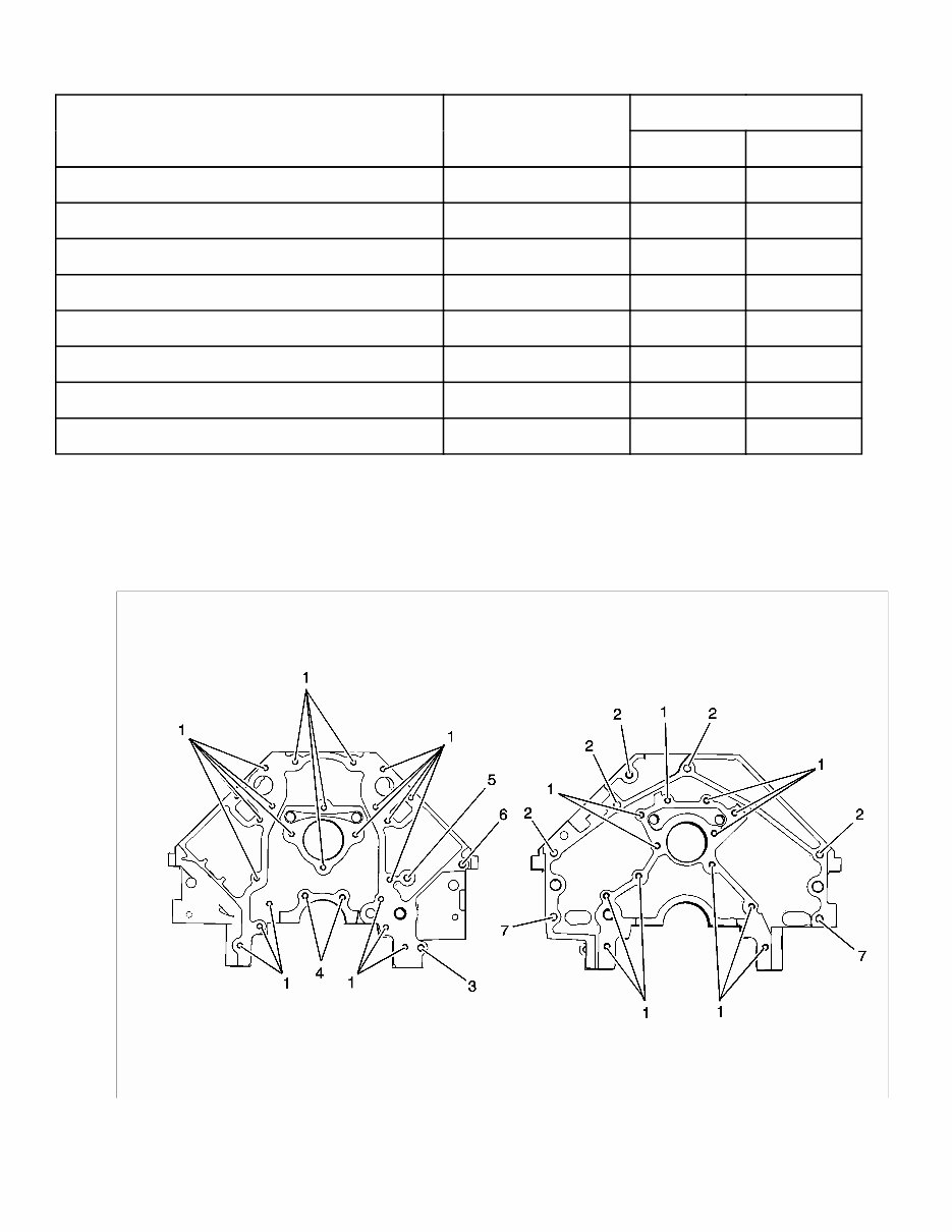 Indmar Service Manual LS7 Corvette Mechanical Repair Specs |Manuals Online