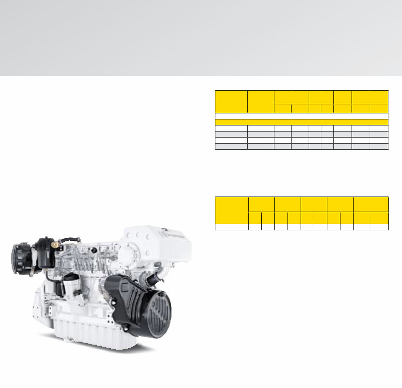 John Deere Marine Applications Diesel Engine Ratings |Manuals Online