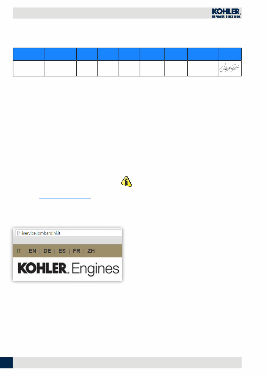 Kohler KDI1903TCR Owner's Manual |Manuals Online