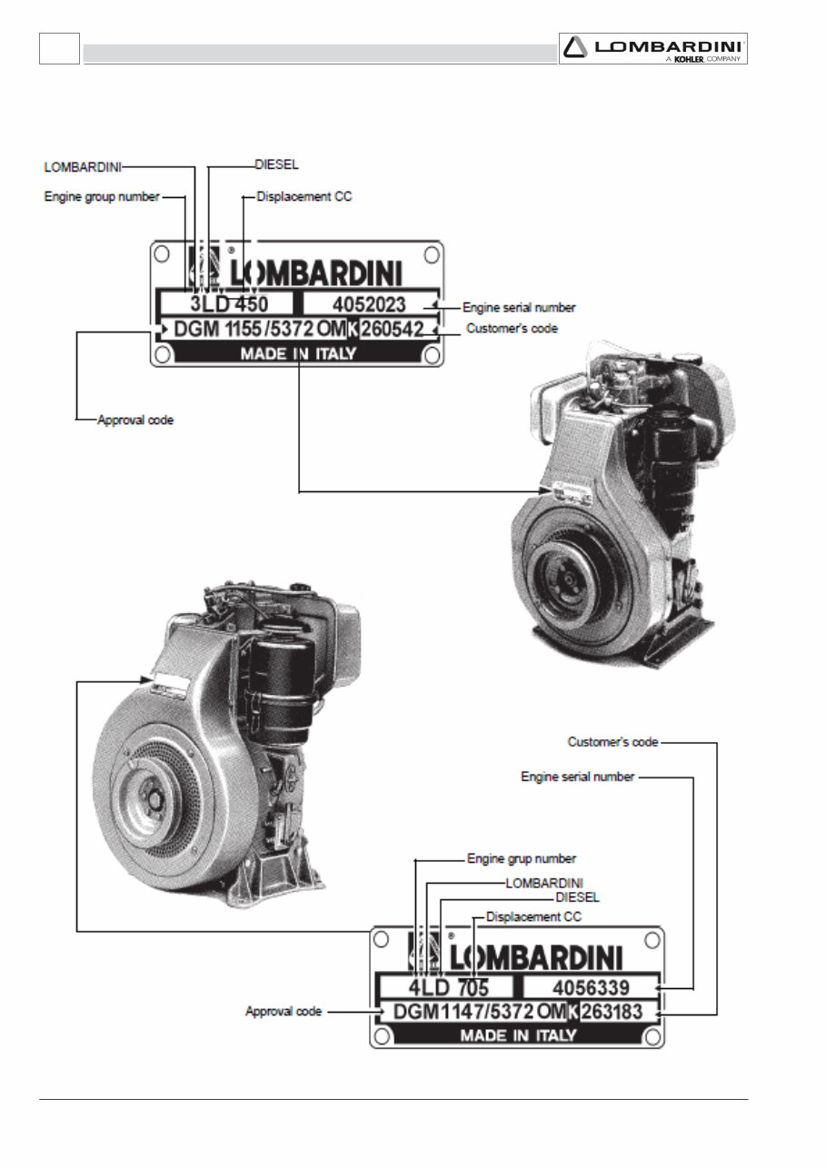 Lombardini Marine Engines Series 3 - 4 LD Workshop Manual |Manuals Online