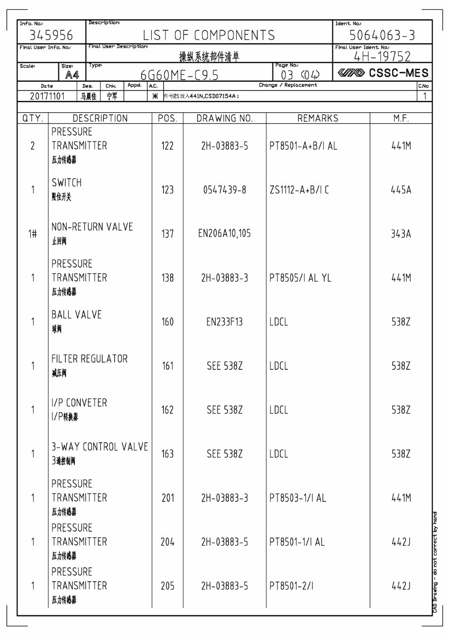 MAN 6G60ME-C9.5 Maneuvering System |Manuals Online