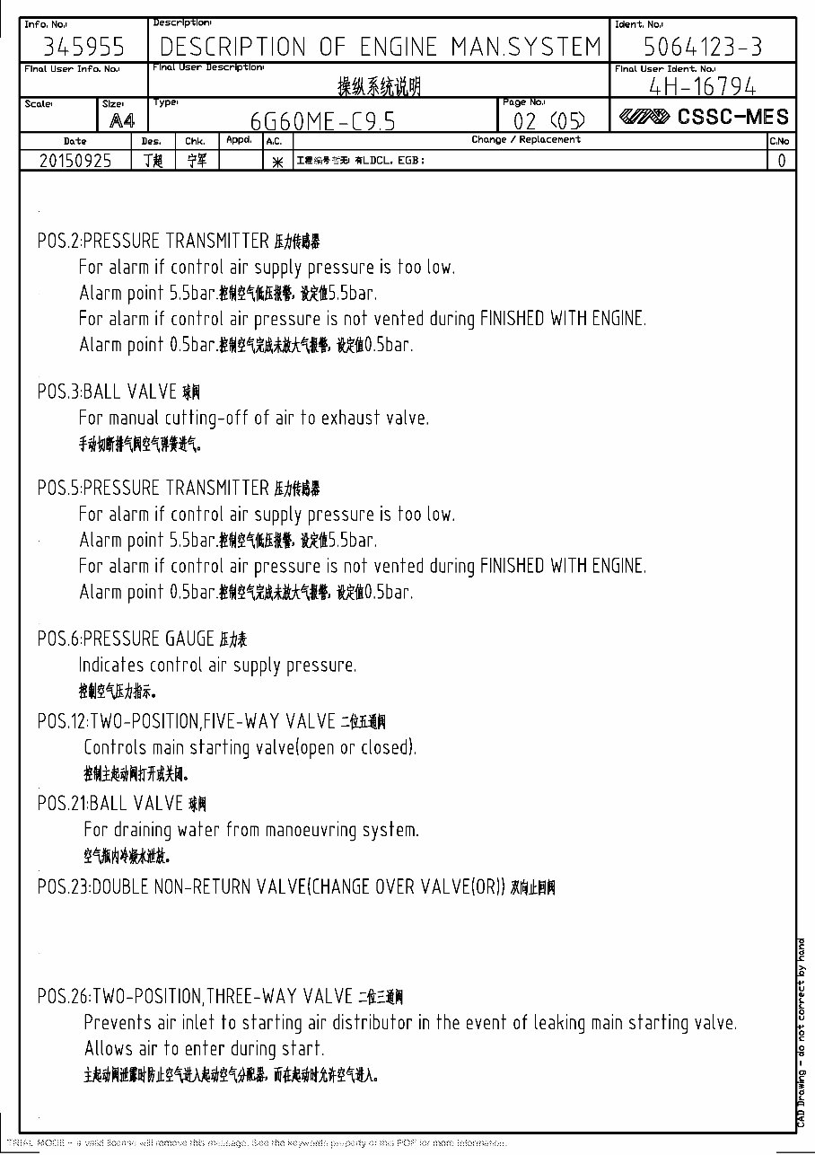 MAN 6G60ME-C9.5 Maneuvering System |Manuals Online