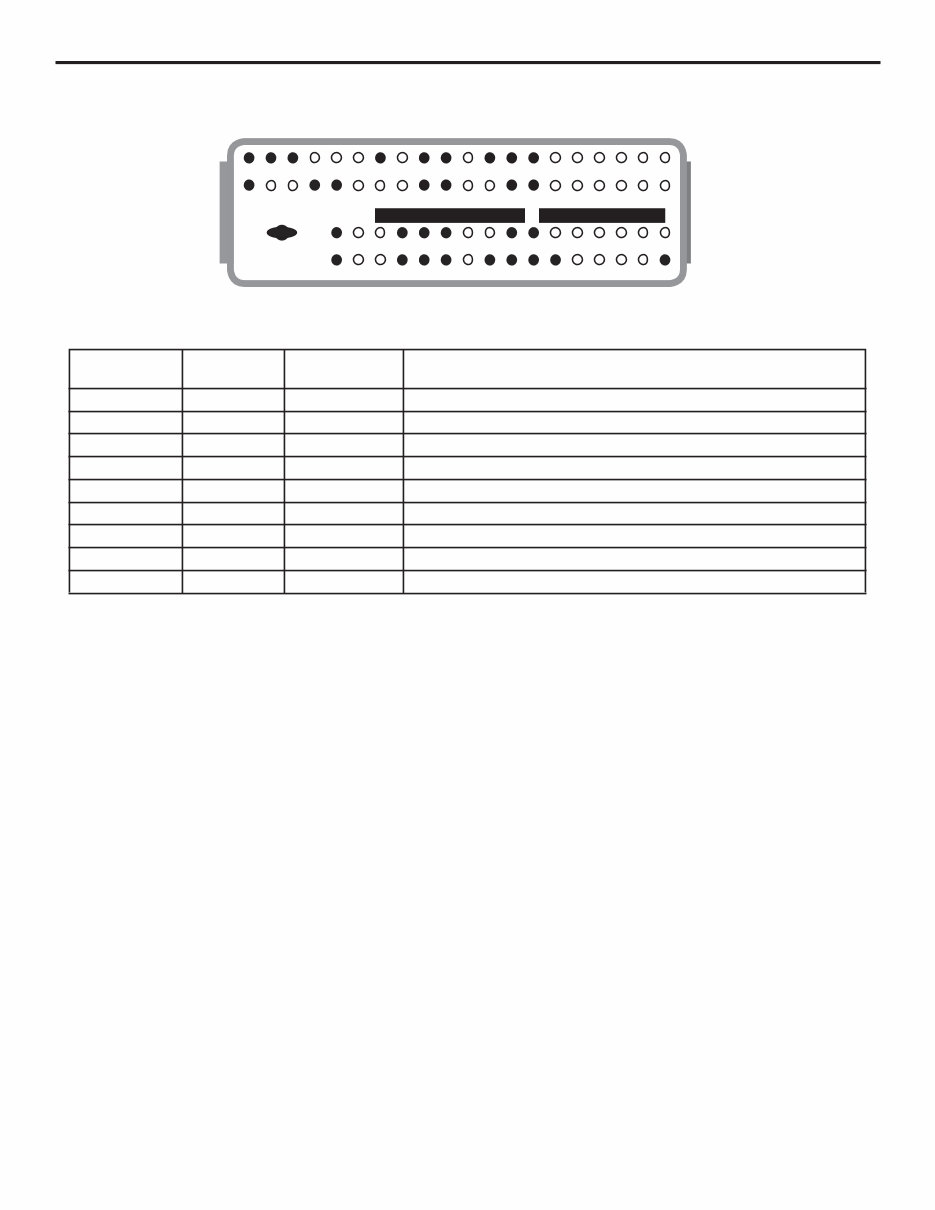 2007-2013 MarinePower MEFI 5 ECM Pinout |Manuals Online