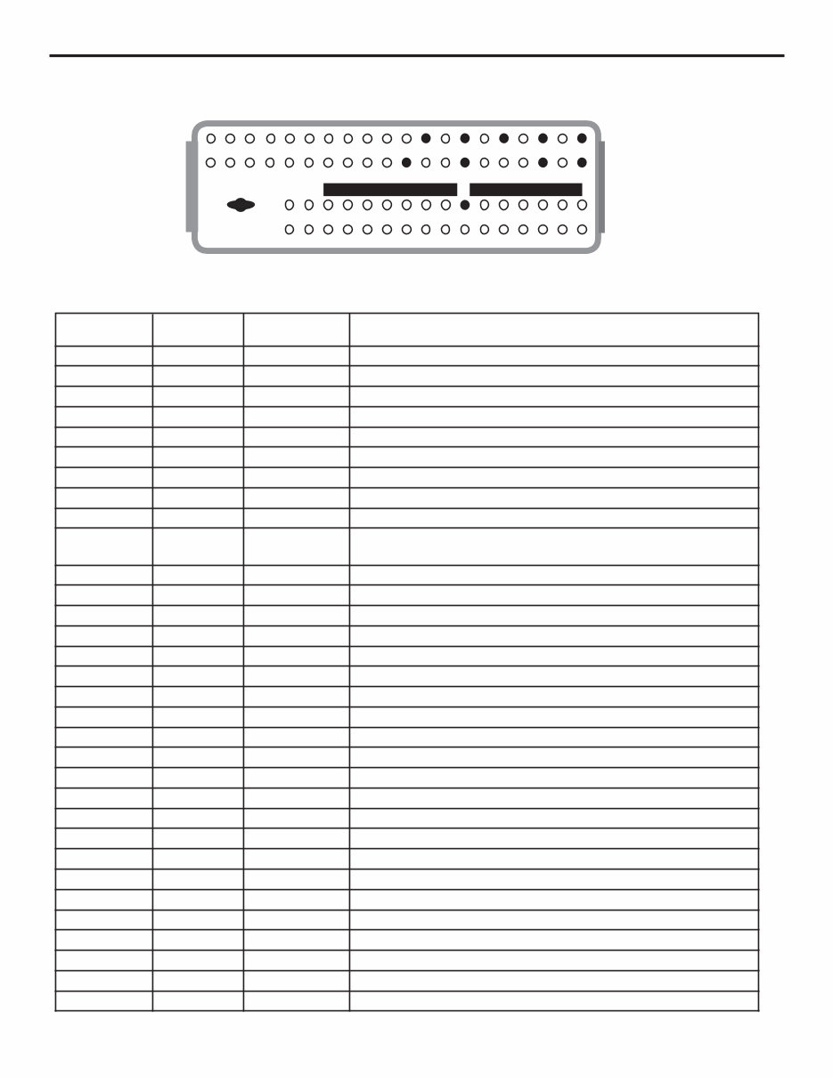 2007-2013 MarinePower MEFI 5 ECM Pinout |Manuals Online