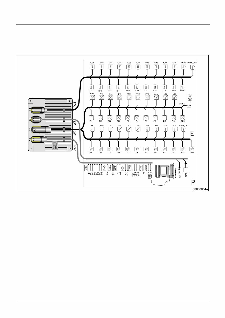 MTU ADEC / Electronics Documentation for Electronic Engine Control Unit ...