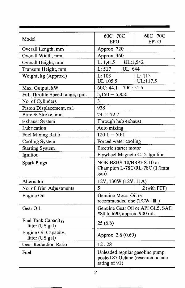 Nissan Marine NS60/NS70/NS90/NS120/NS140 Owner's Operating Manual ...
