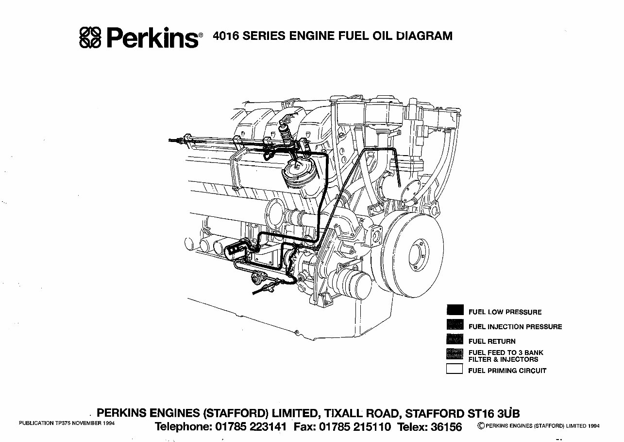 Perkins 4012- 4016 Workshop Manual |Manuals Online