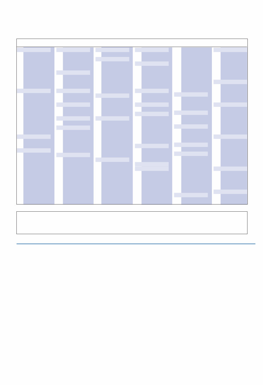 Perkins Engine Number Guide |Manuals Online