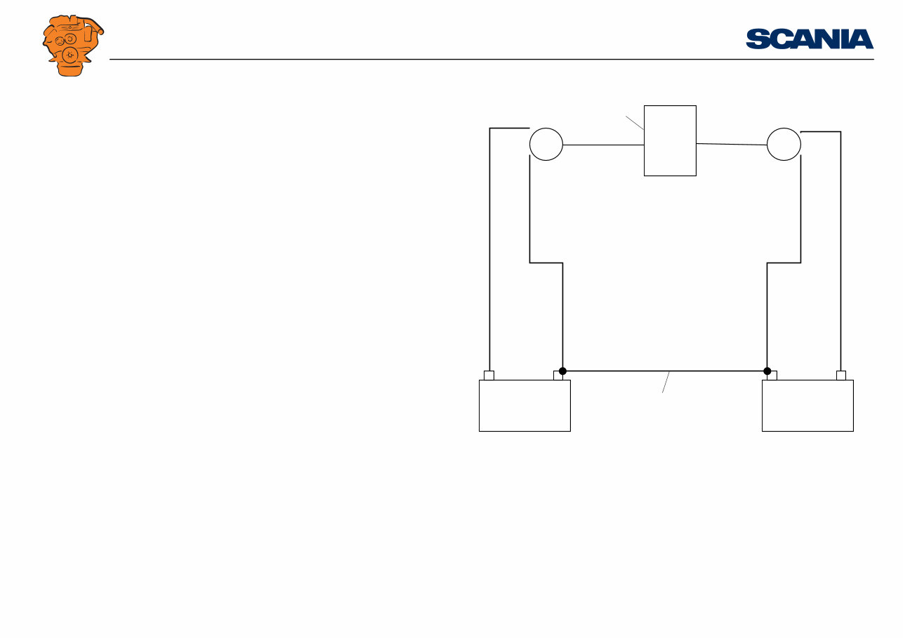 Scania DC09, DC13, DC16 Industrial engines - Electrical system |Manuals ...