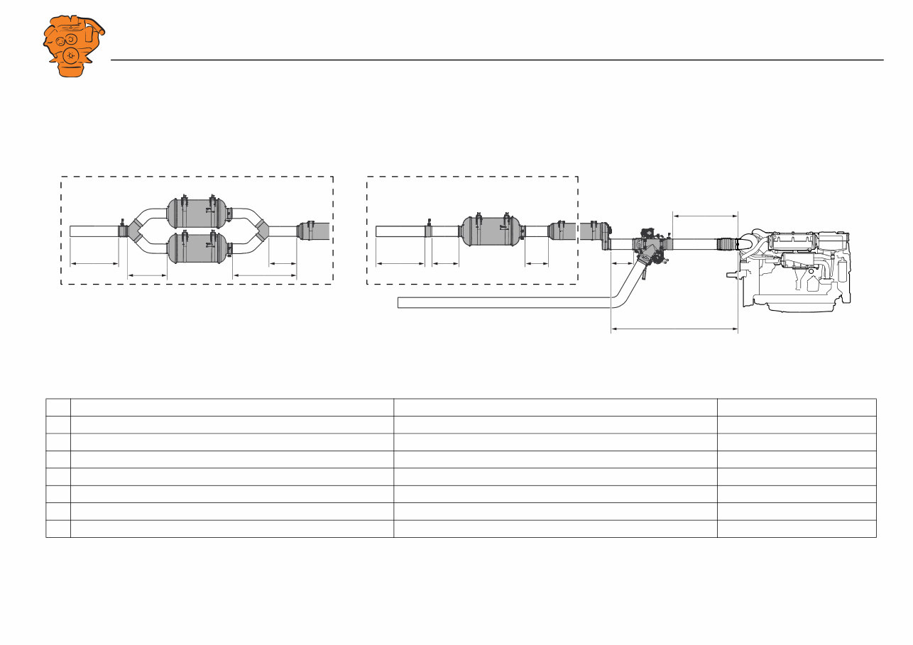 Scania DI13, DI16 Marine engines - SCR system |Manuals Online