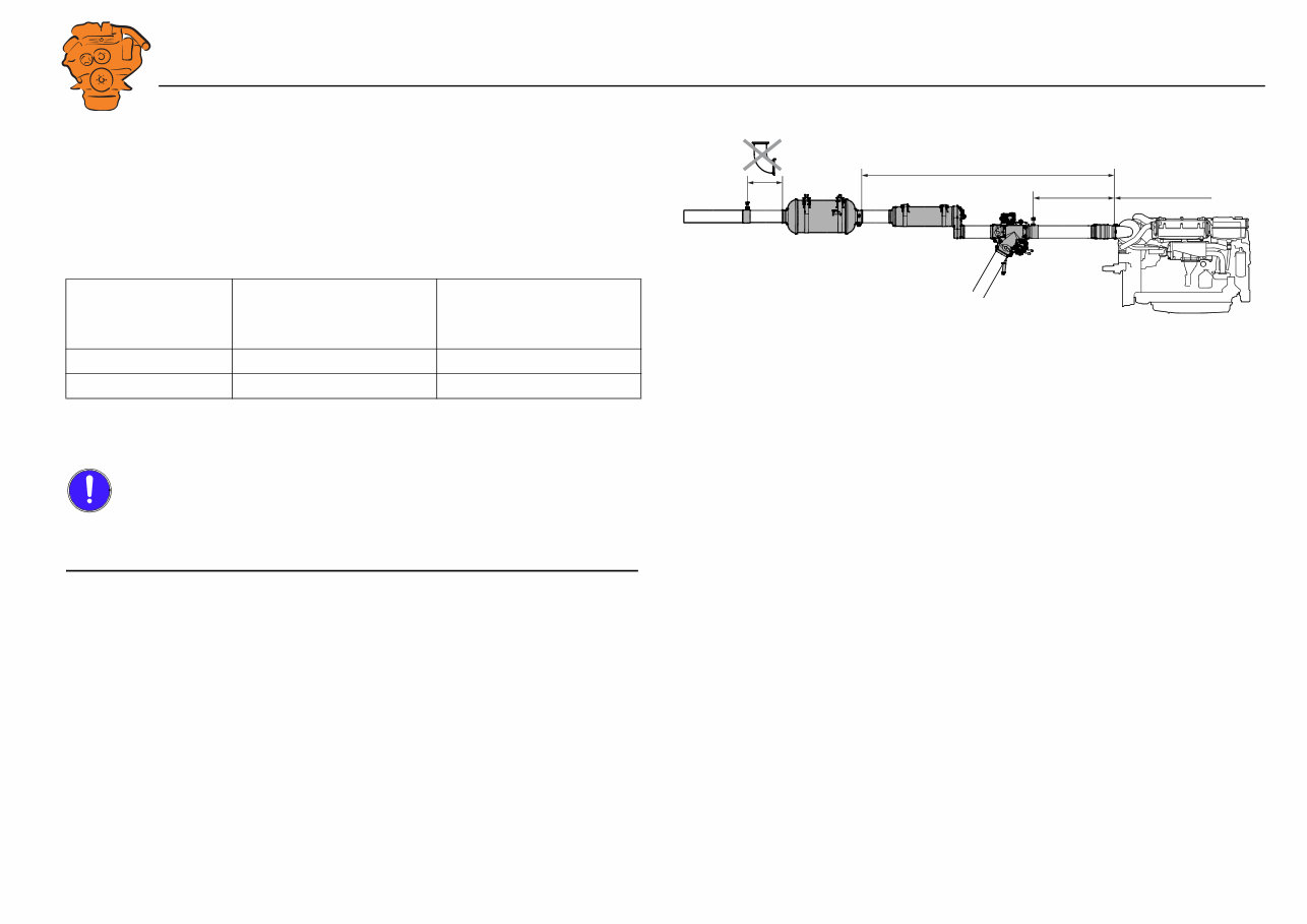Scania DI13, DI16 Marine engines - SCR system |Manuals Online