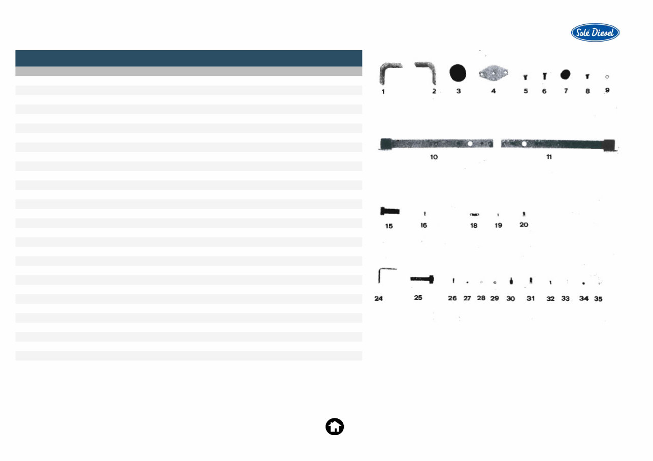 Sole Diesel Mini 1 Spare parts manual |Manuals Online