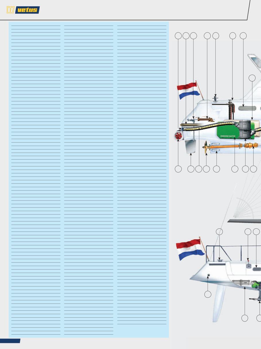 Vetus Catalog of Boat Systems |Manuals Online