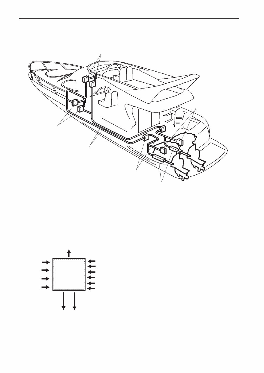 Volvo Penta D4, D6, D9, D12, D16 EVC EC-C Electronic Vessel Control [en ...