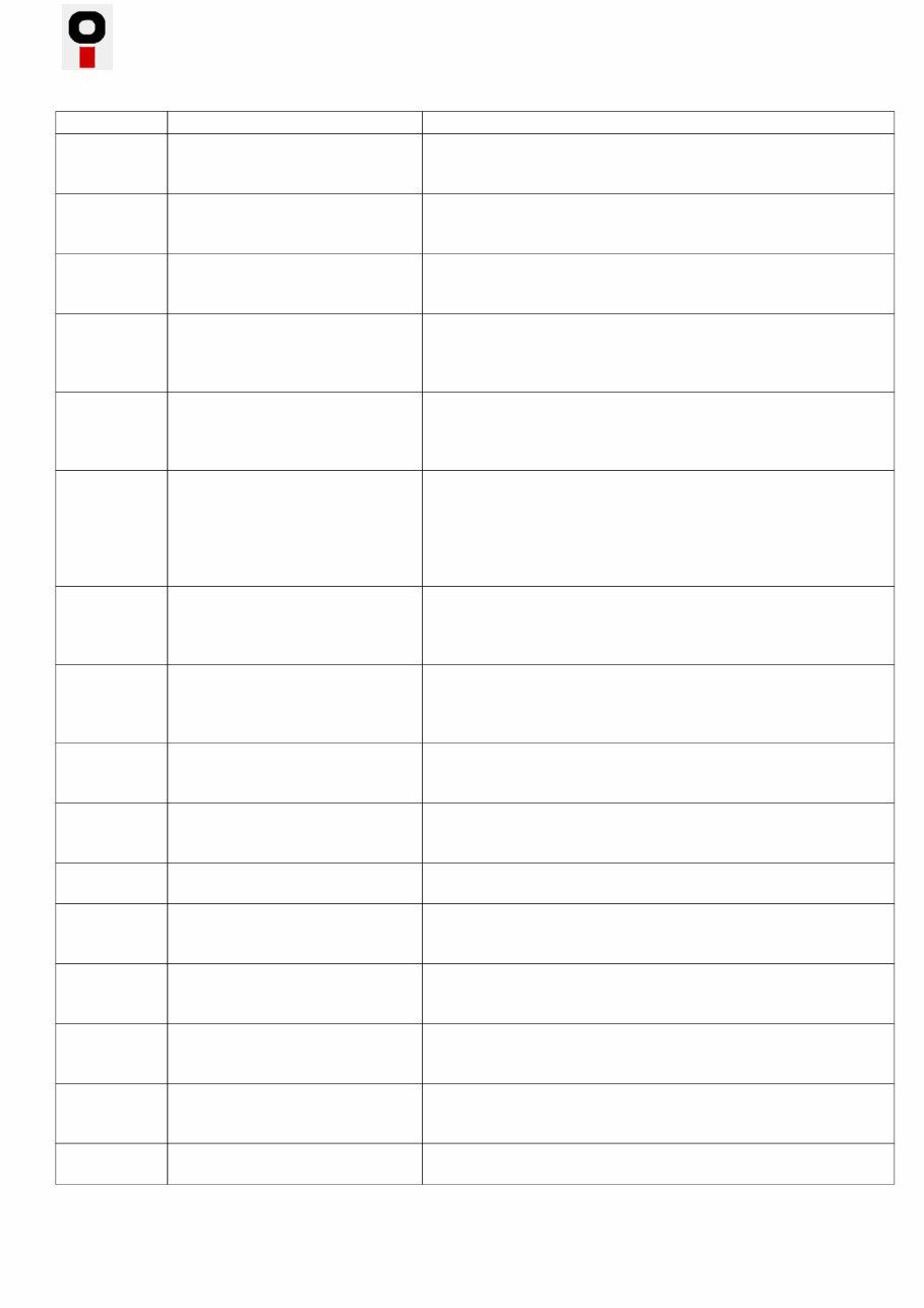 Waukesha Gas Engine spares parts catalog |Manuals Online