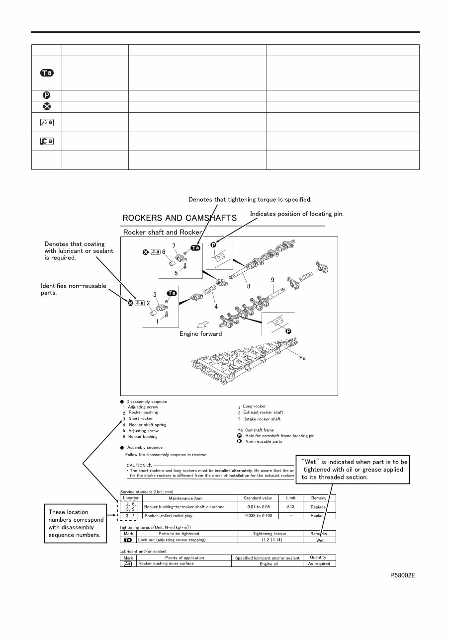 Mitsubishi 6M60 Diesel Engine Service Repair Manual