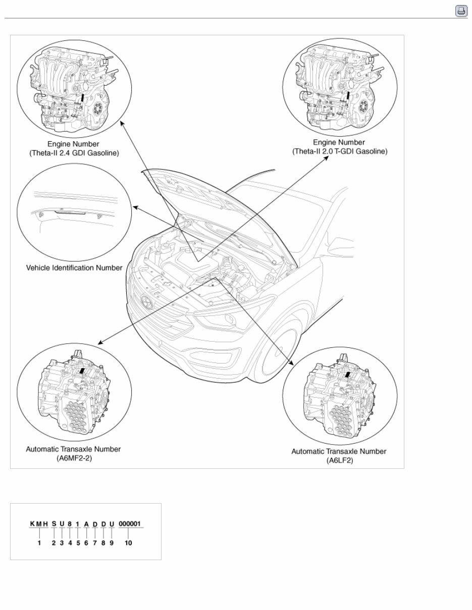 2018 Hyundai SANTAFE SPORT (DMA) G 2.4 GDI | Manuals Online