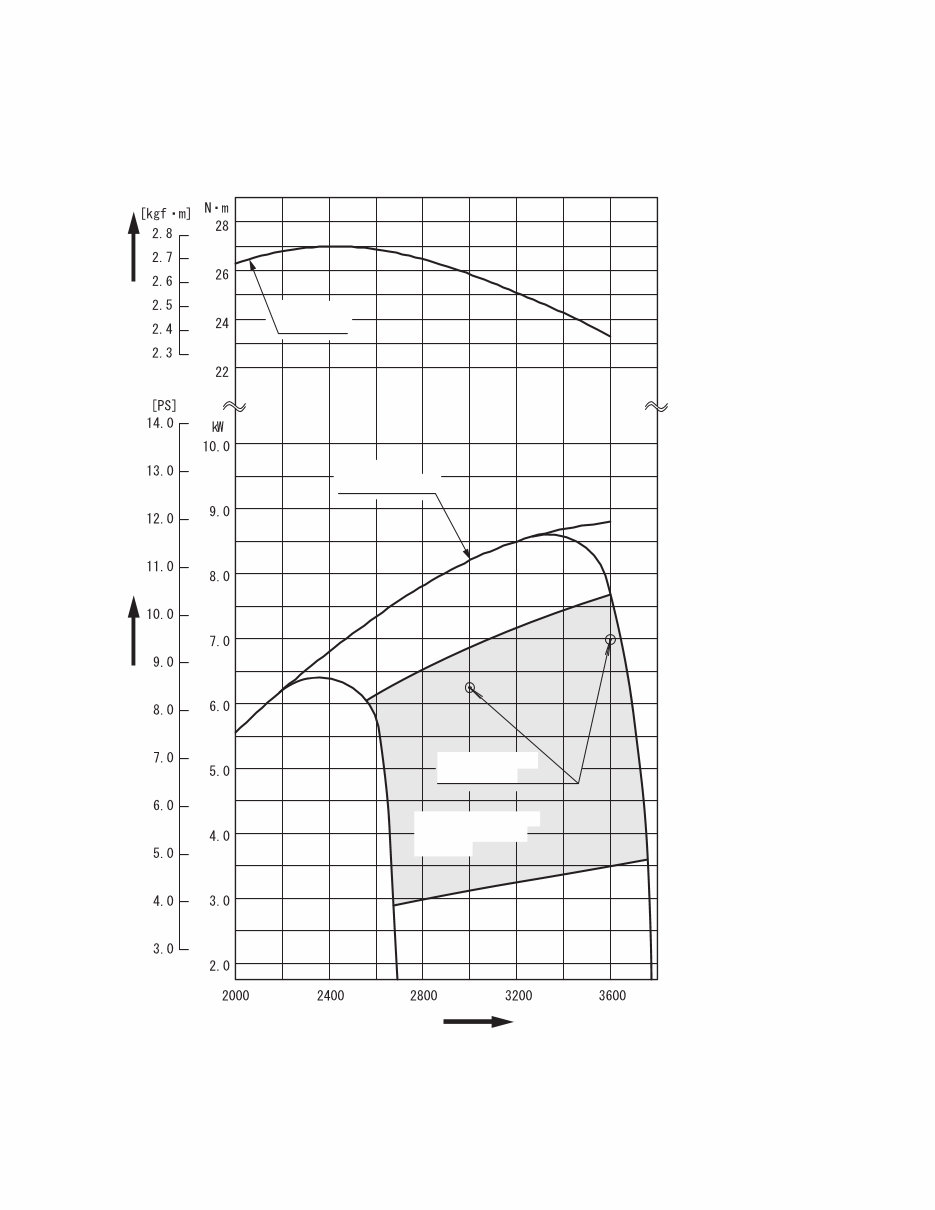 Subaru Engine EX35 and EX40 Technician / Service Manual